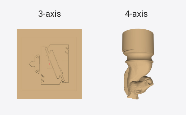 Snapmaker Luban — Многофункциональное ПО для 3D-печати, резки и гравировки